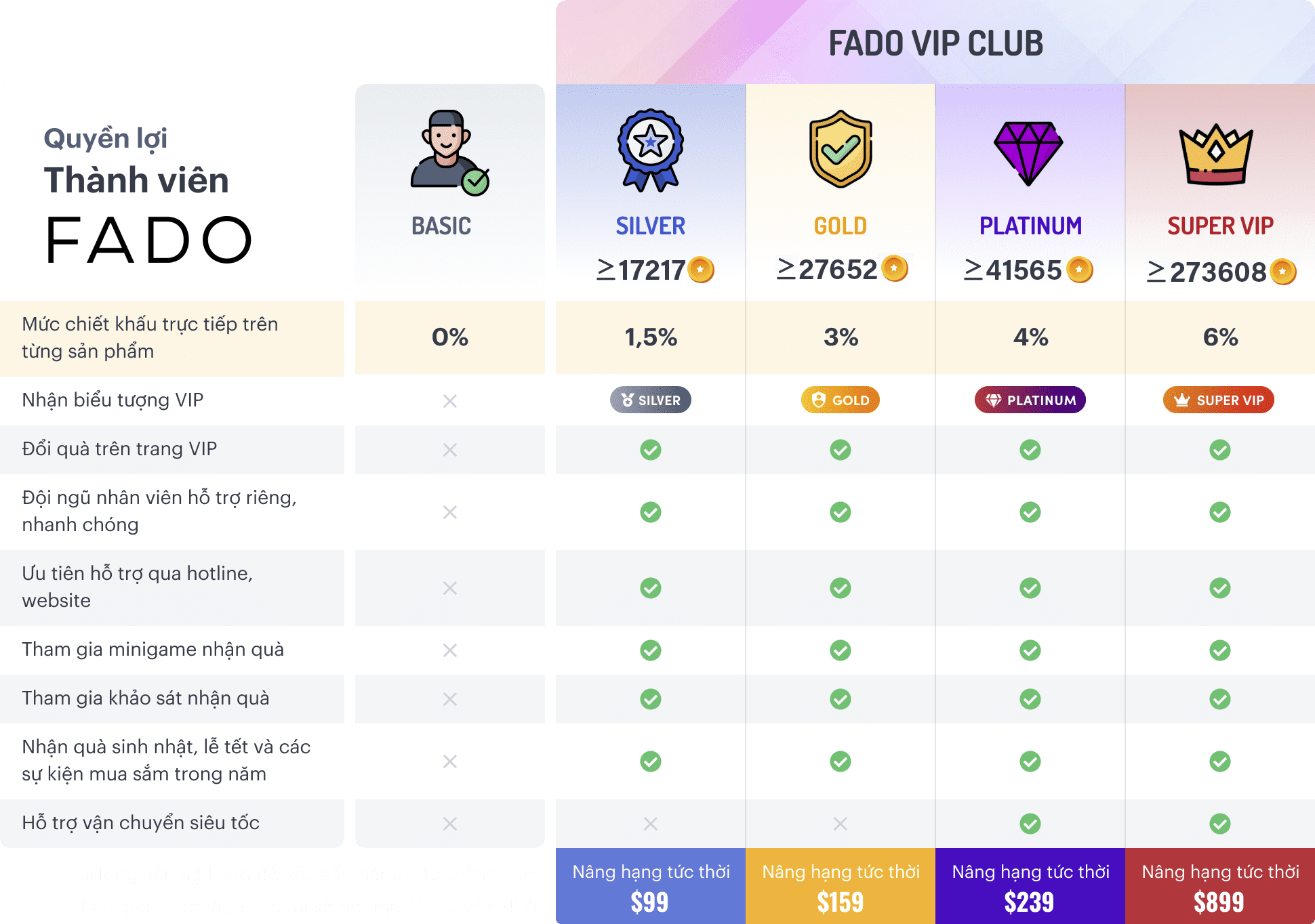 Mua amazon.com/gp/product/B001H53Q6M/ref=ox_sc_act_title_1?smid=ASLDWIKOQUN8O hàng hiệu chính ...